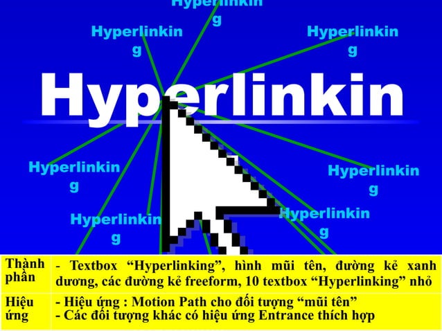 Hieu-ung-CHU- PowerPoint-Tin hoc van phong.pptx