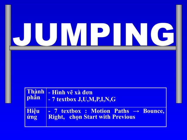 Hieu-ung-CHU- PowerPoint-Tin hoc van phong.pptx