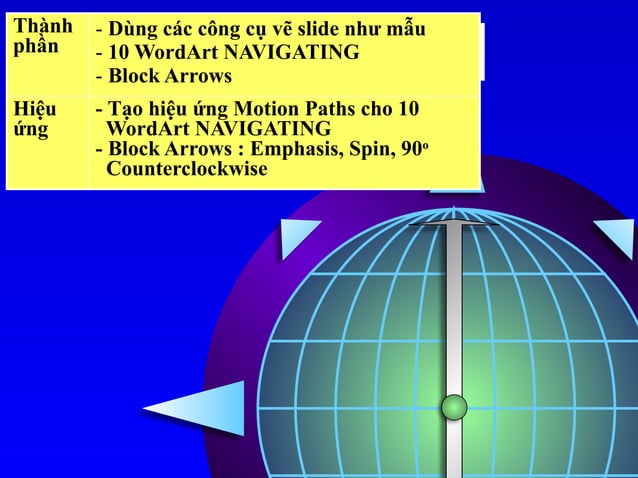 Hieu-ung-CHU- PowerPoint-Tin hoc van phong.pptx