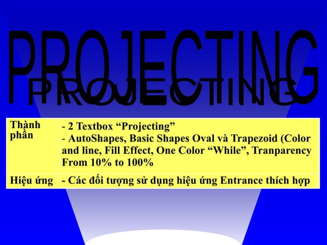 Hieu-ung-CHU- PowerPoint-Tin hoc van phong.pptx