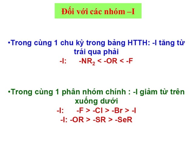 Hieu ung trong hop chat huu co | PDF