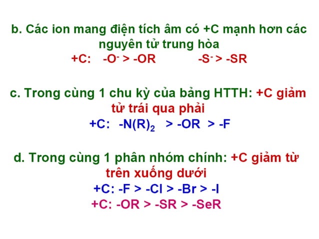 Hieu ung trong hop chat huu co | PDF