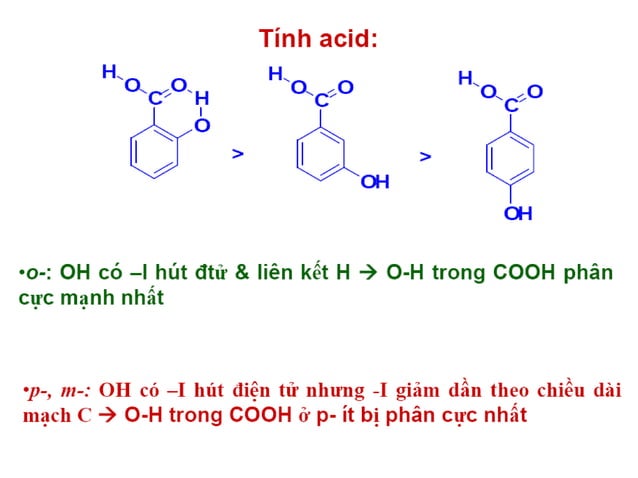 Hieu ung trong hop chat huu co | PDF