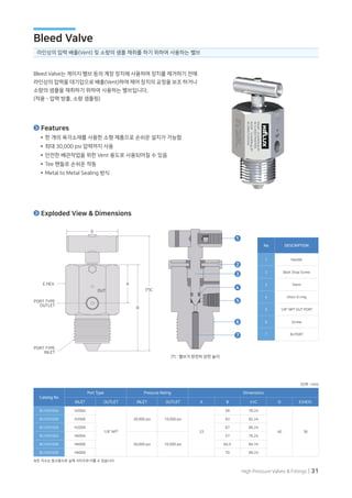 하이플럭스 카달로그 통합본 2025 (Total Catalog 2025) | PDF