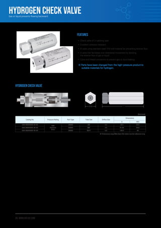 [HIFLUX] Hydrogen Valve&Fittings Catalog 2025 | PDF