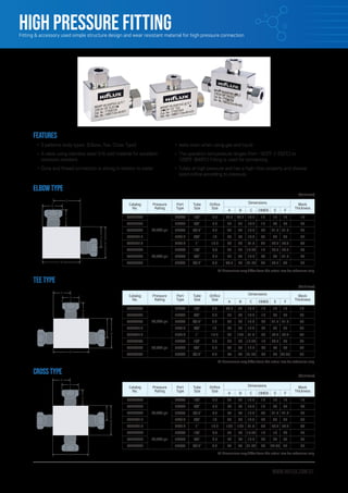 [HIFLUX] Hydrogen Valve&Fittings Catalog 2025 | PDF
