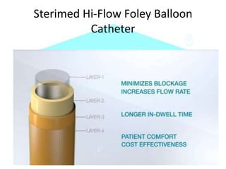 Hi Foley Catheter | PPTX