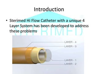 Hi Foley Catheter | PPTX