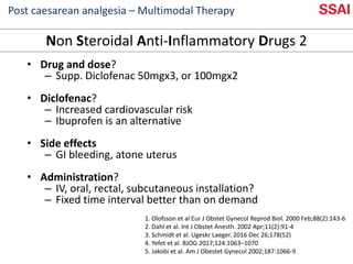 Post Caesarena analgesia - an update | PPTX