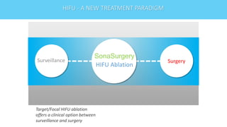 前列腺局灶治療 HIFU | PPT