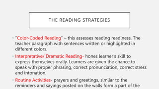 HIGAYON-KURT-CPMT [Autosaved] Reading Strategies.pptx