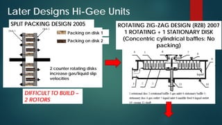 HiGee gas-liquid mass transfer | PDF
