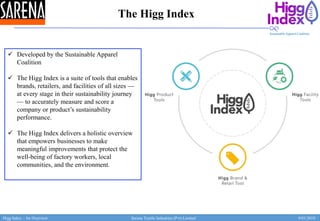 Higg index an introduction | PPTX