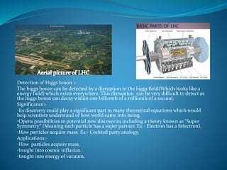 Higgs boson or the god particle | PPTX