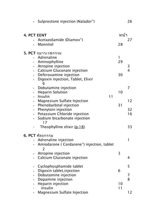 แนวทางปฏิบัติเกี่ยวกับยาที่มีความเสี่ยงสูง (High Alert Drugs) | DOC