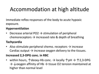 HIGH ALTITUDE PHYSIOLOGY | PPTX