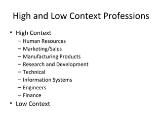 L 2 High And Low Context Cultures | PPT