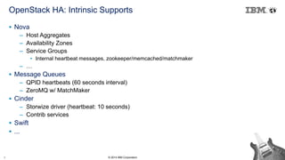 High Availability in OpenStack Cloud | PPT