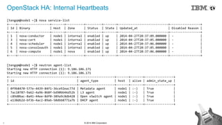 High Availability in OpenStack Cloud | PPT