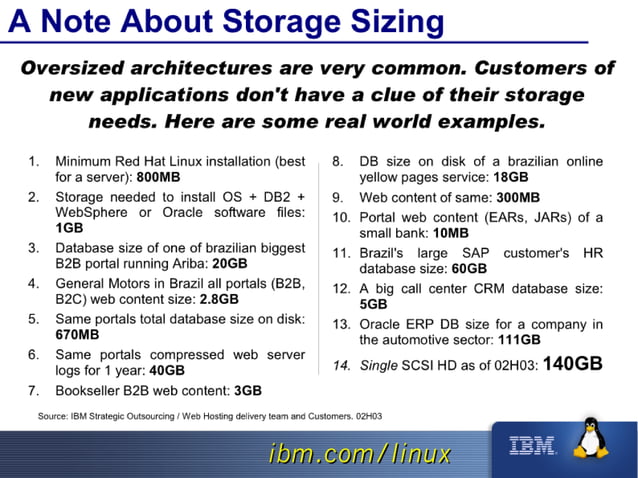 High Availability Linux Clusters | PPT