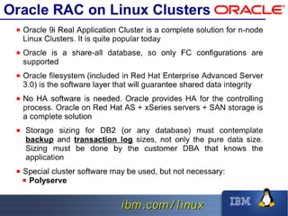 High Availability Linux Clusters | PPT | Free Download