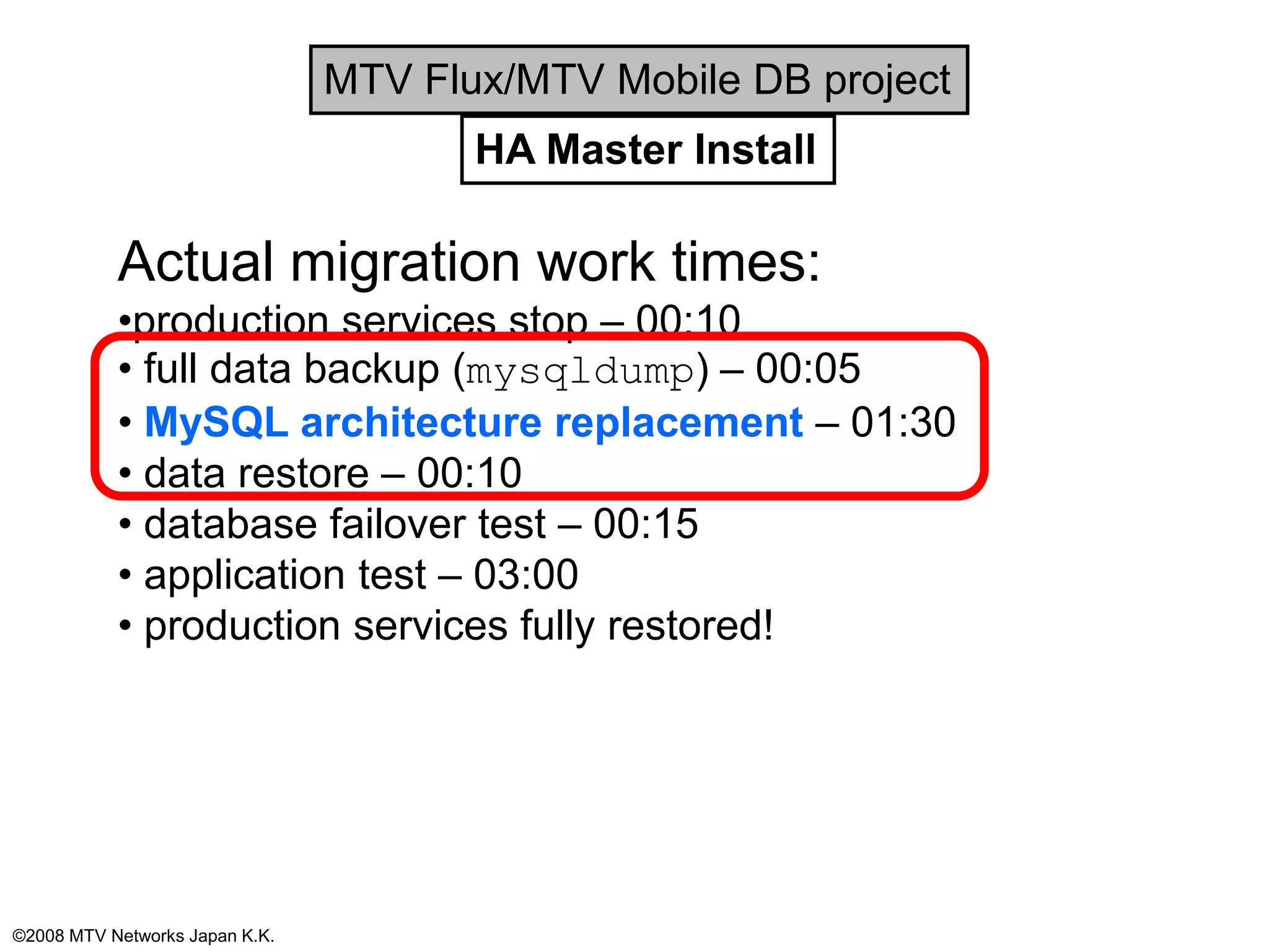 High Availability MySQL with DRBD and Heartbeat: MTV Japan ... | PPT