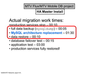 High Availability MySQL with DRBD and Heartbeat: MTV Japan ... | PPT