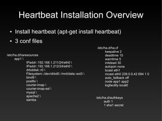 High Availability With DRBD & Heartbeat | PDF