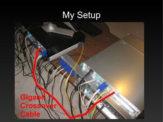 High Availability With DRBD & Heartbeat | PDF