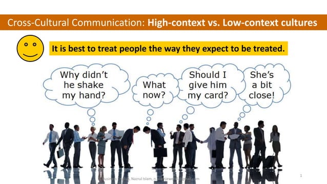 High context vs. low-context cultures | PPTX | Business | Business and ...