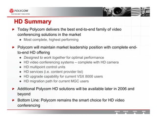 High Definition Video Conferencing End-to-end | PDF