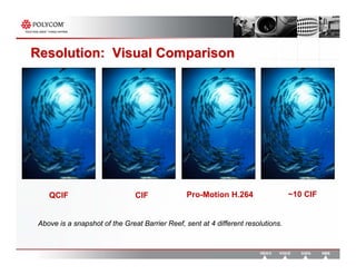 High Definition Video Conferencing End-to-end | PPT