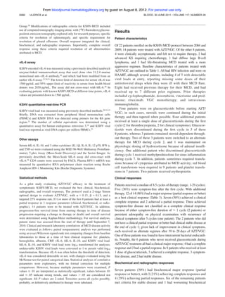 High dose zidovudine plus valganciclovir for kaposi sarcoma | PDF | Infectious Diseases ...