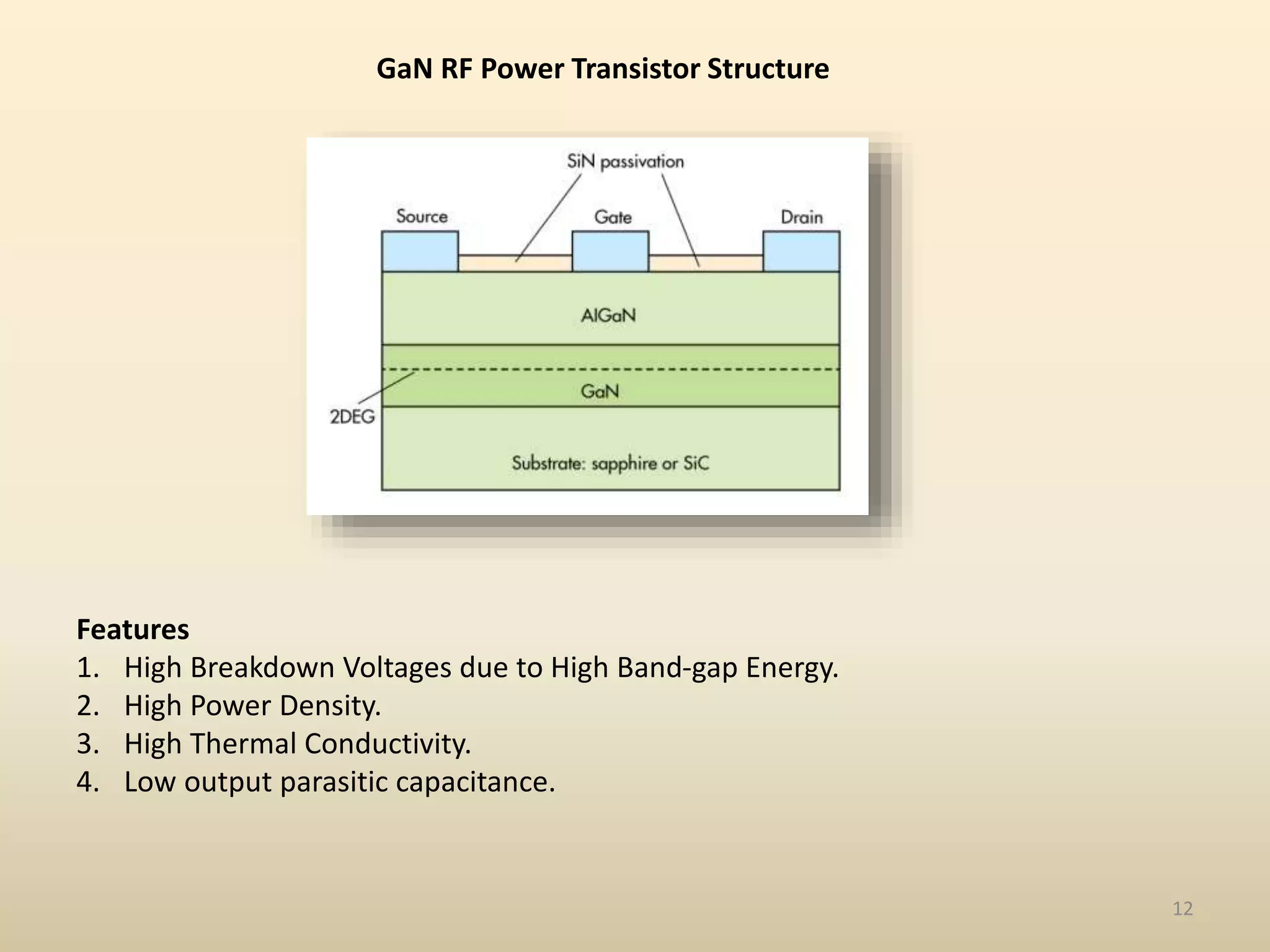 High-Efficiency RF Power Amplifiers.pptx