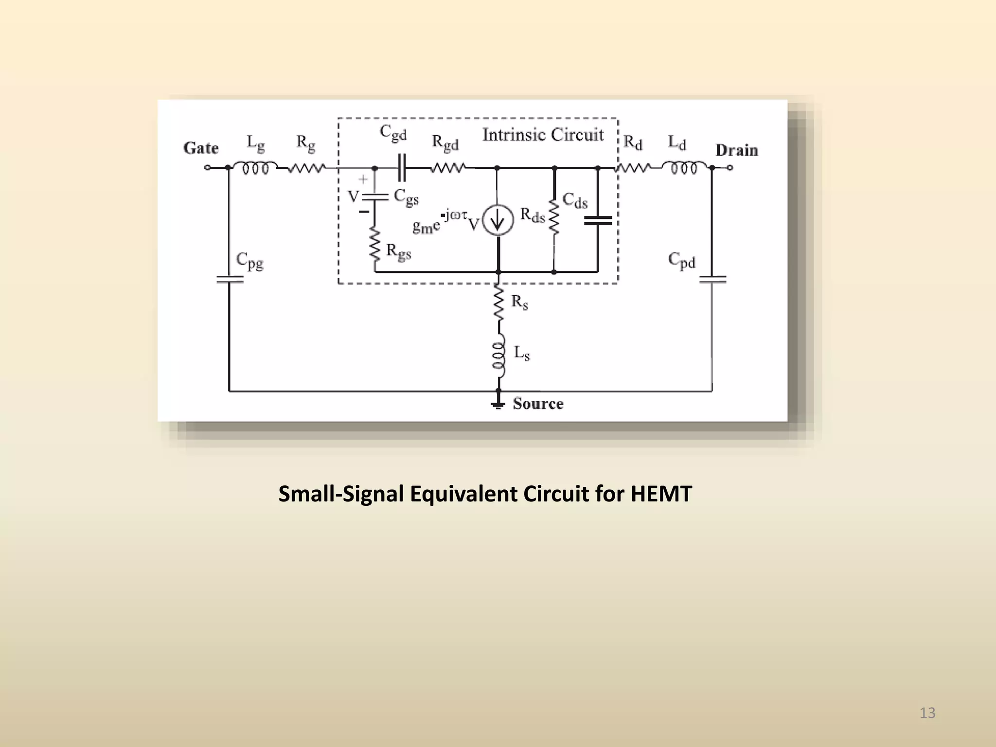 High-Efficiency RF Power Amplifiers.pptx