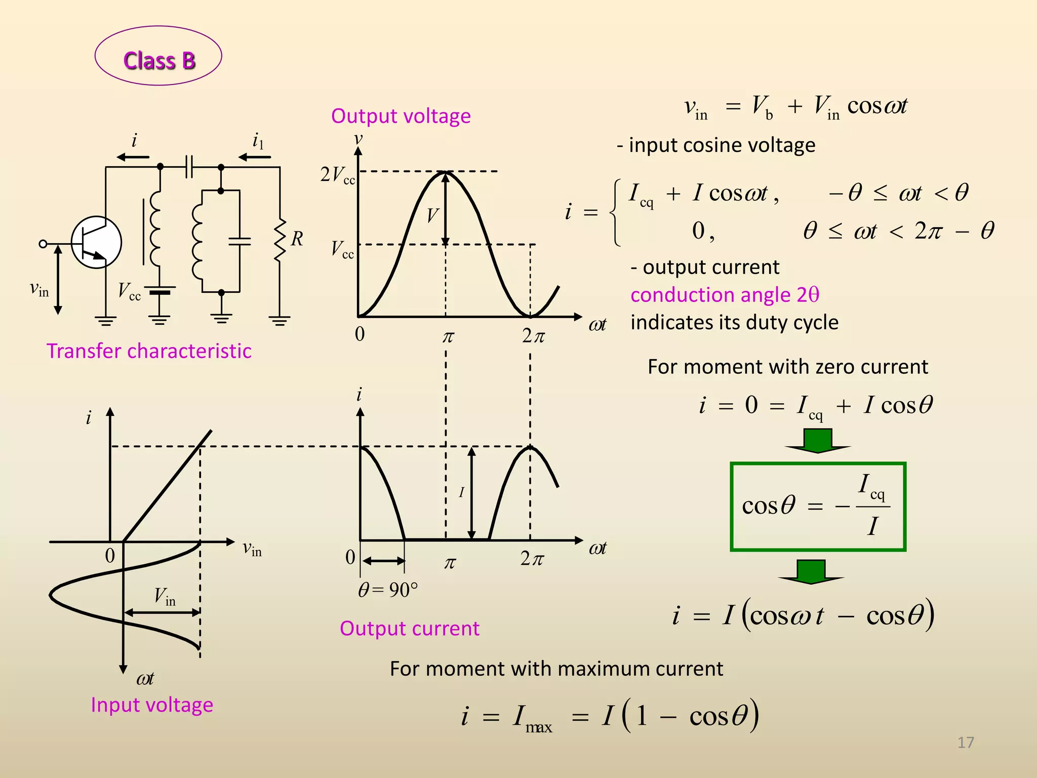 High-Efficiency RF Power Amplifiers.pptx
