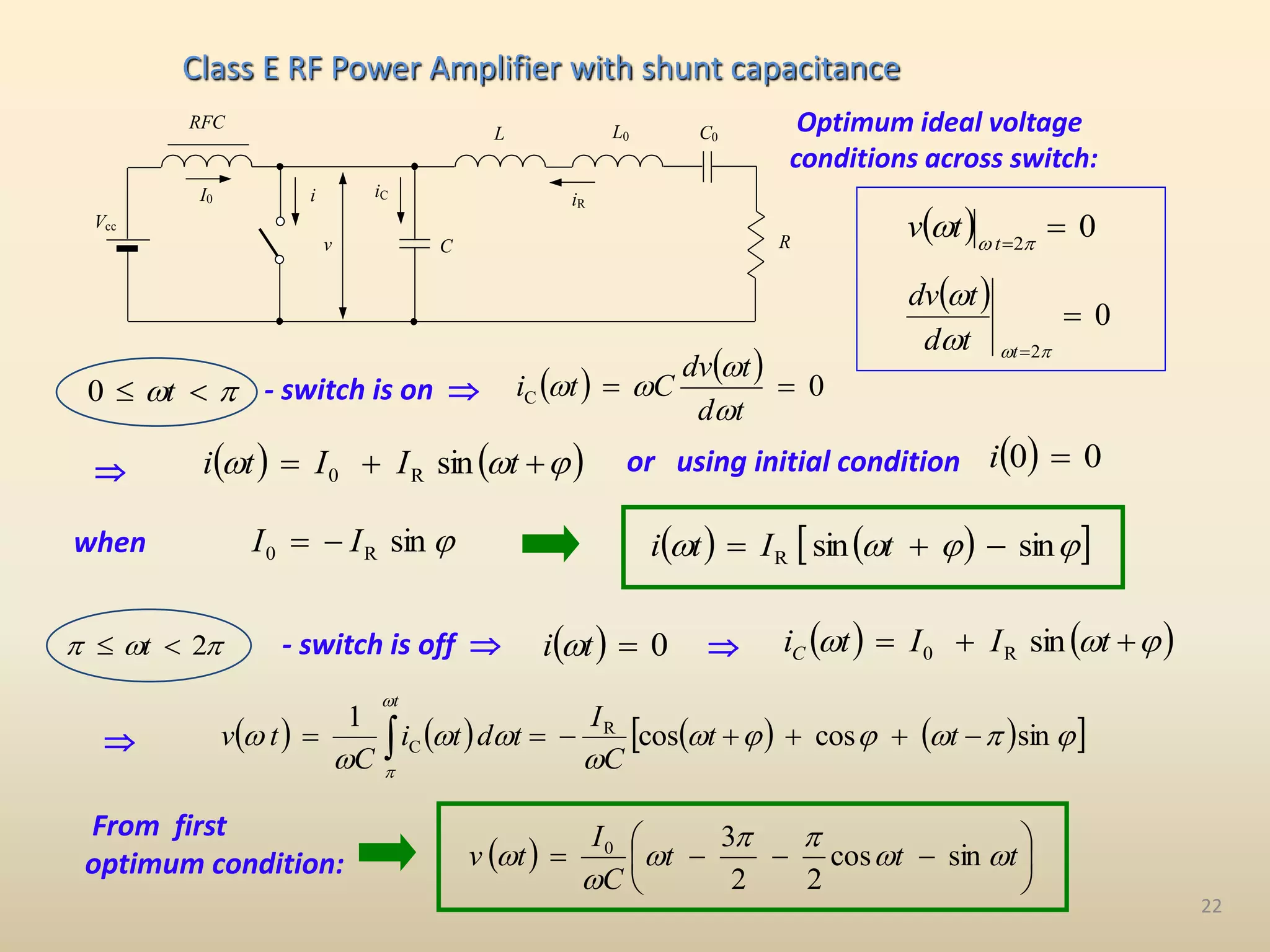 High-Efficiency RF Power Amplifiers.pptx