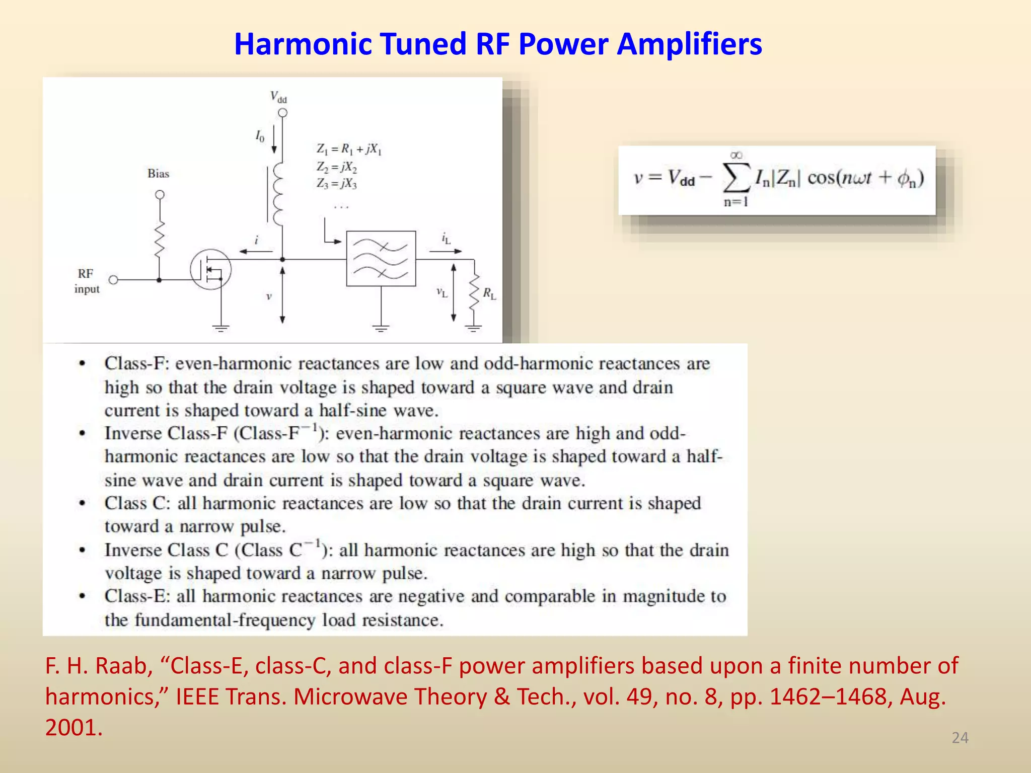 High-Efficiency RF Power Amplifiers.pptx