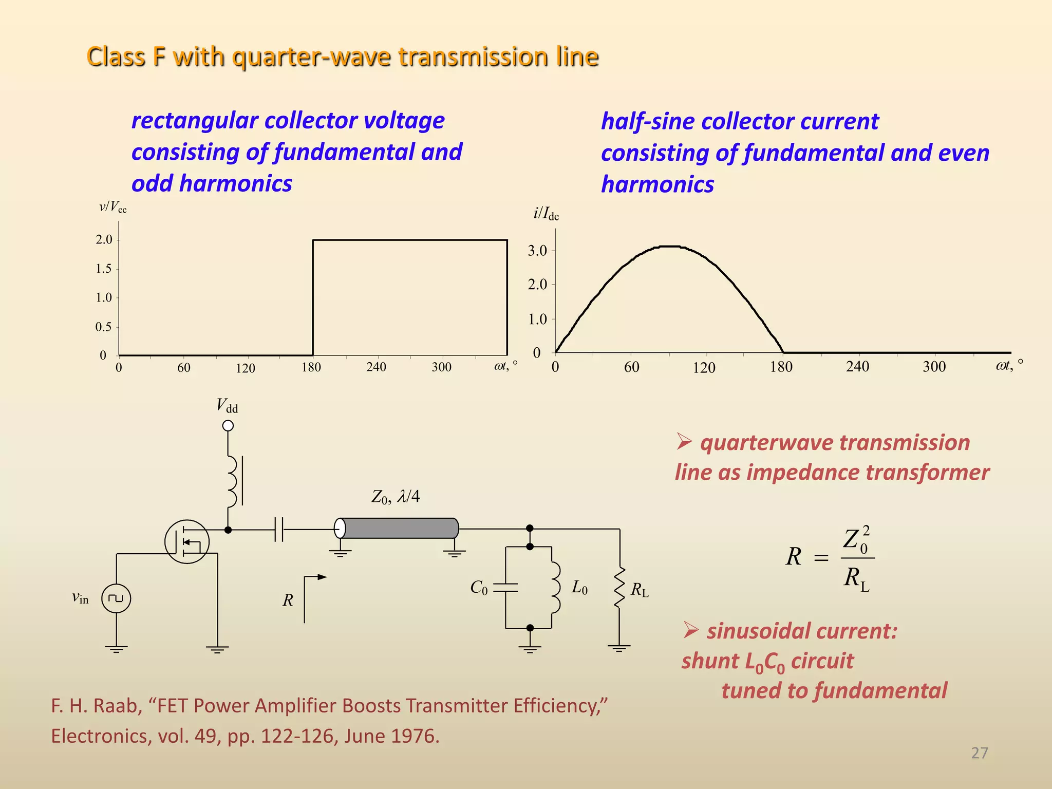 High-Efficiency RF Power Amplifiers.pptx