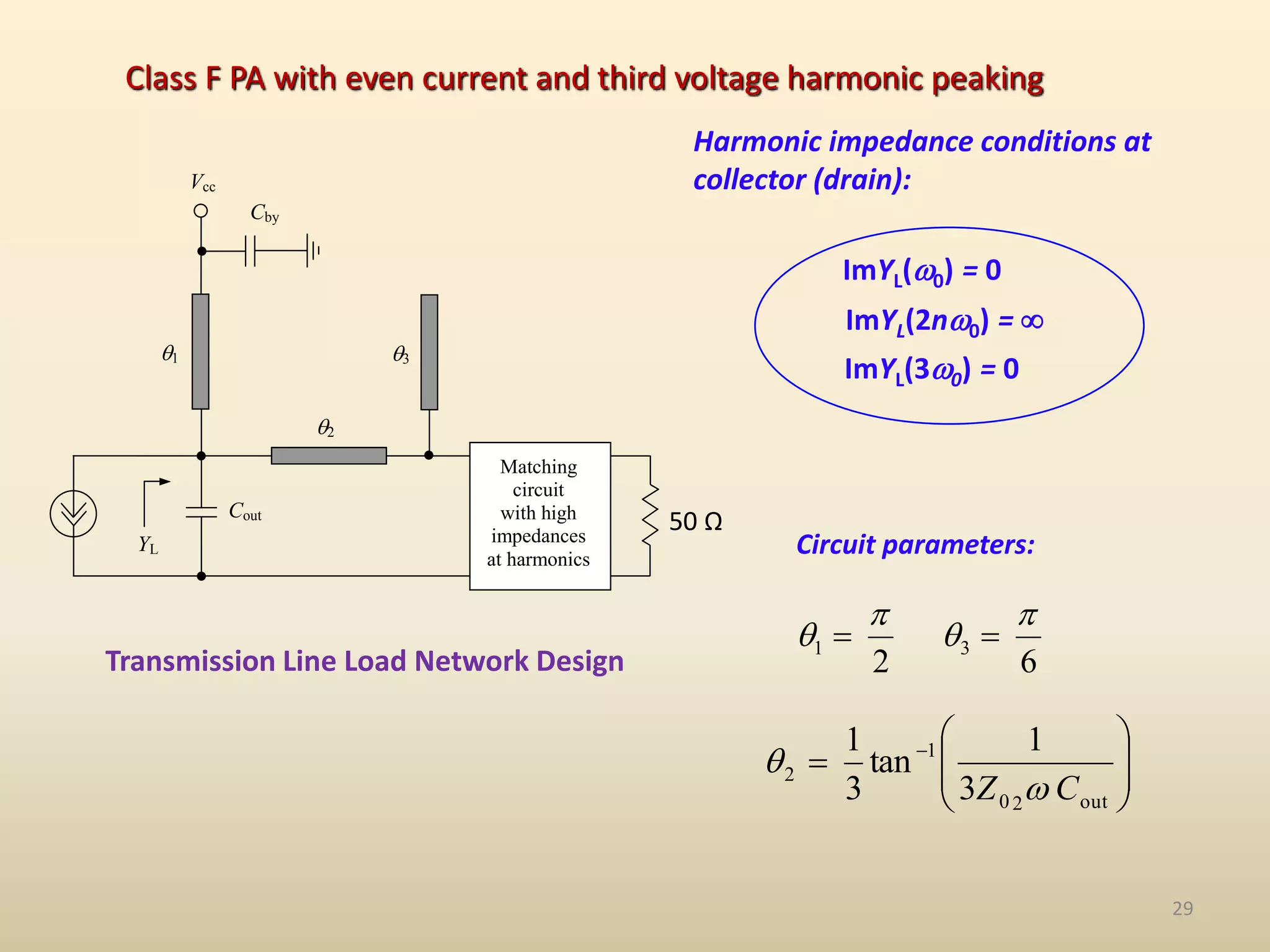 High-Efficiency RF Power Amplifiers.pptx