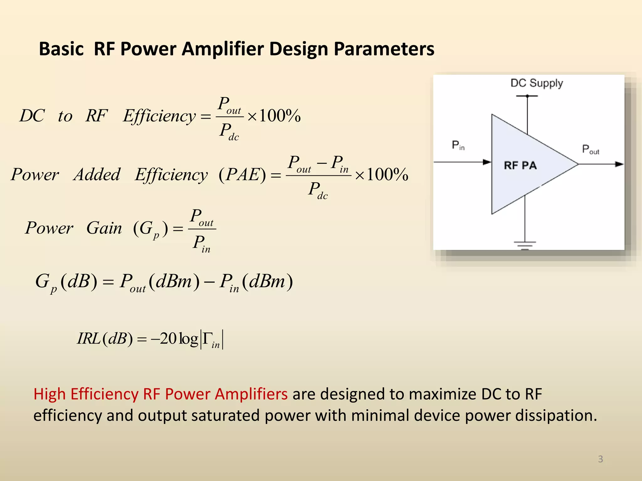High-Efficiency RF Power Amplifiers.pptx