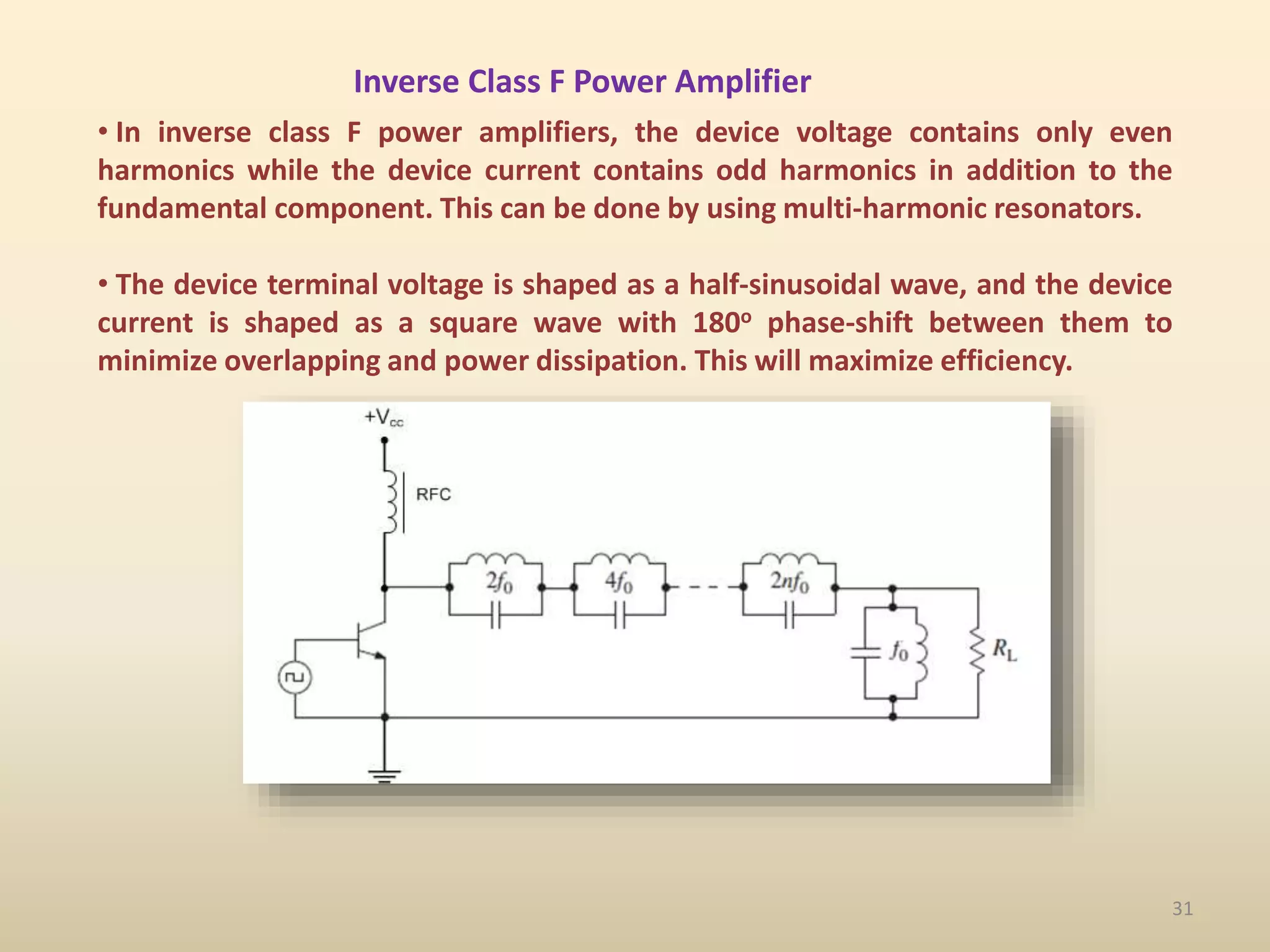 High-Efficiency RF Power Amplifiers.pptx
