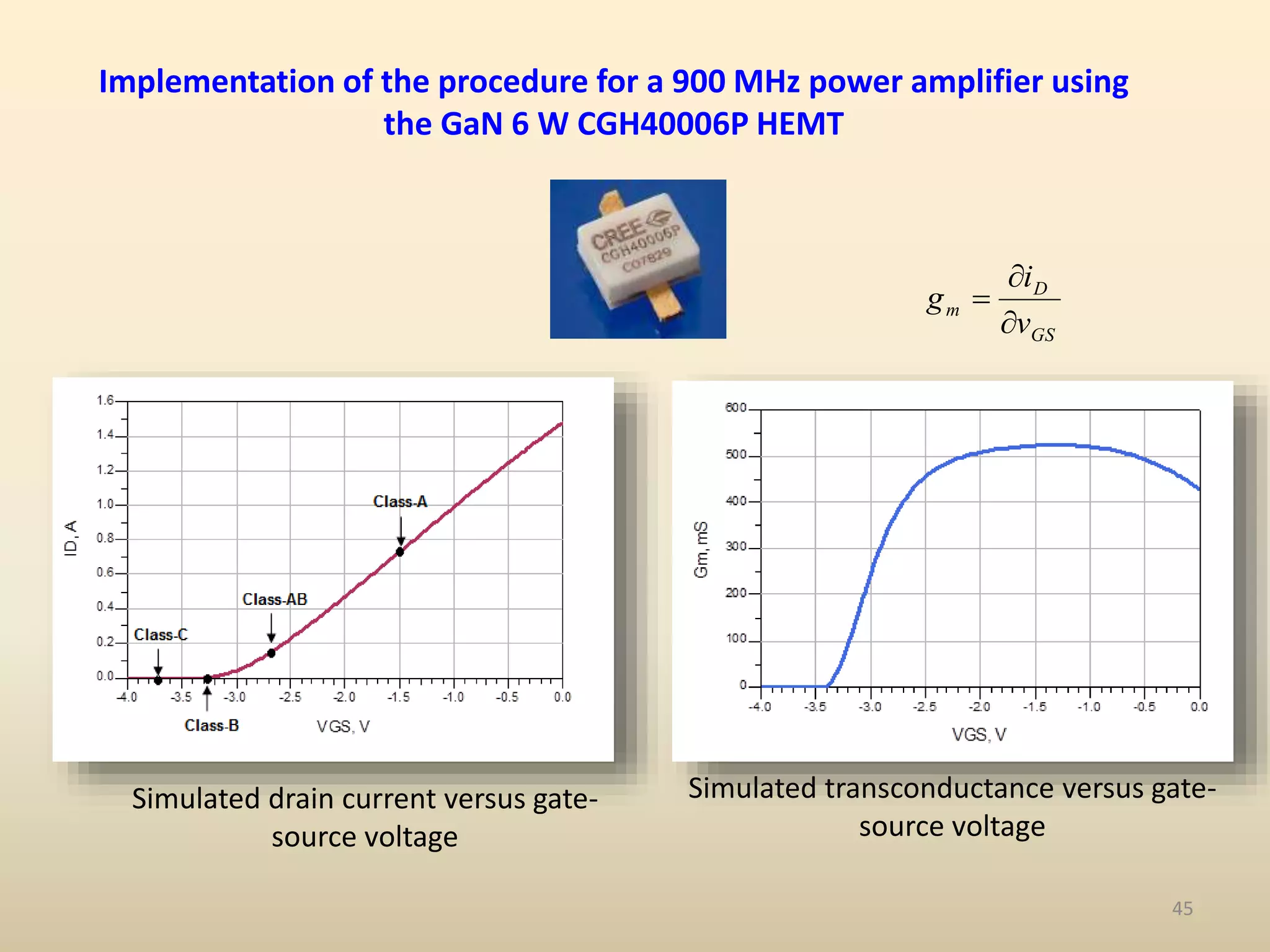High-Efficiency RF Power Amplifiers.pptx