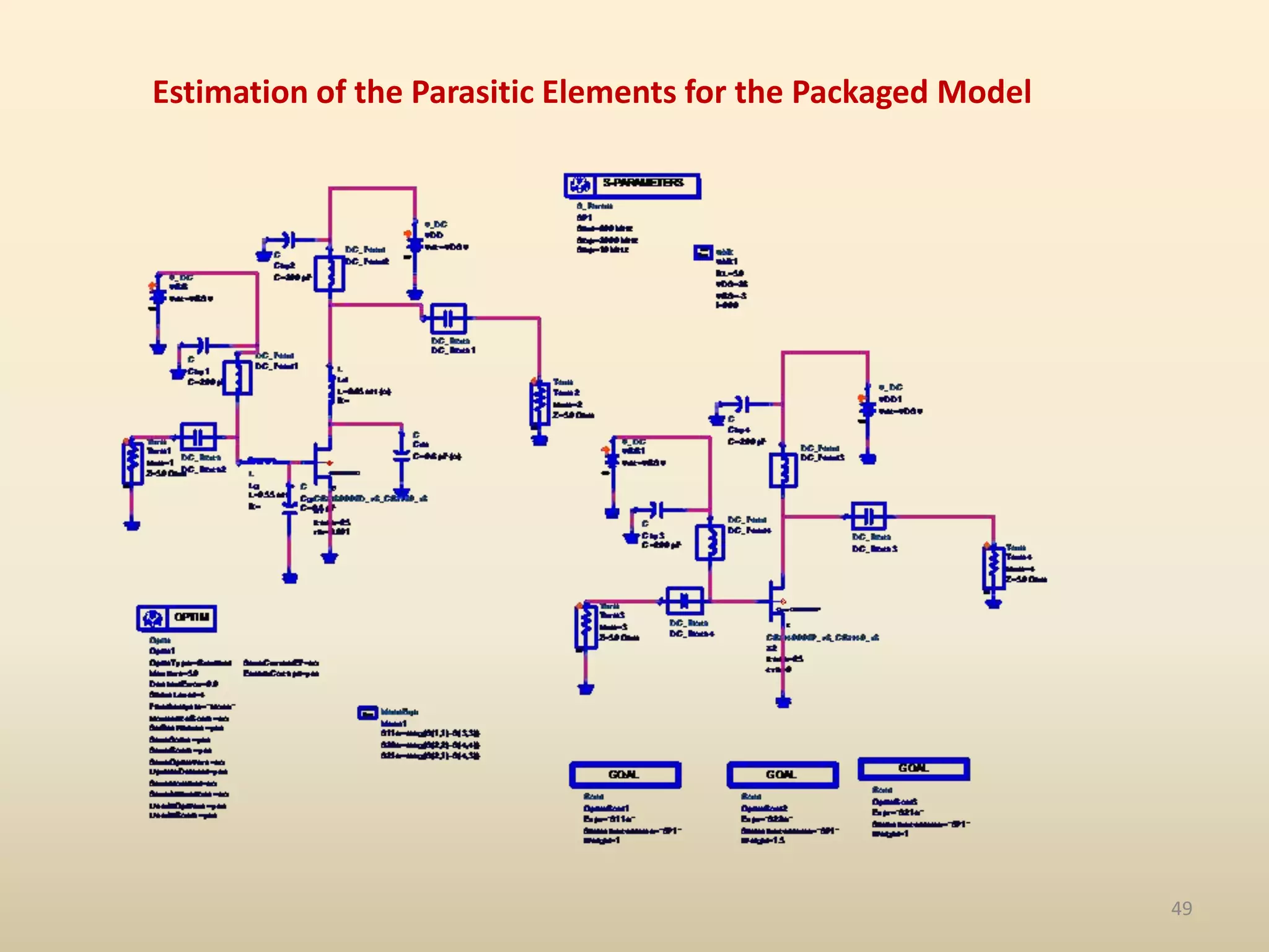 High-Efficiency RF Power Amplifiers.pptx