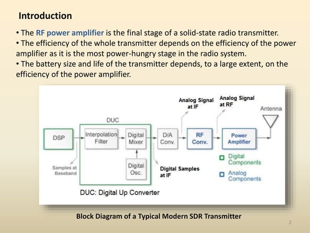 High-Efficiency RF Power Amplifiers.pptx