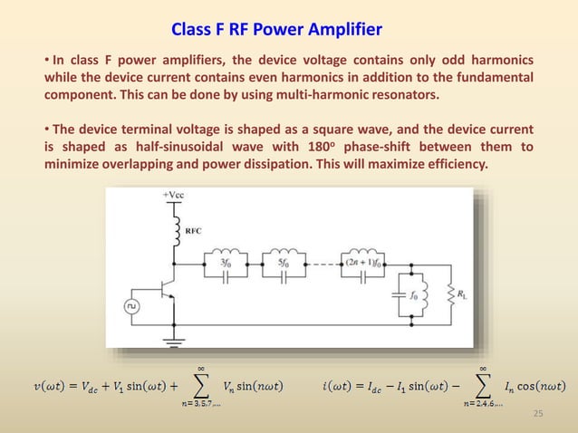 High-Efficiency RF Power Amplifiers.pptx