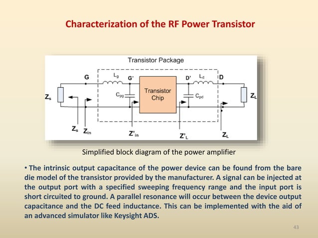 High-Efficiency RF Power Amplifiers.pptx