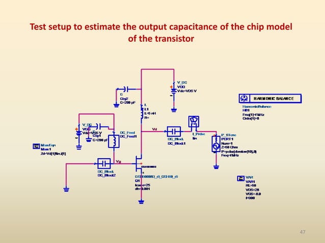 High-Efficiency RF Power Amplifiers.pptx