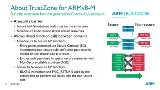 High end security for low-end microcontrollers | PDF