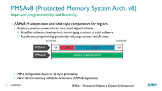 High end security for low-end microcontrollers | PDF